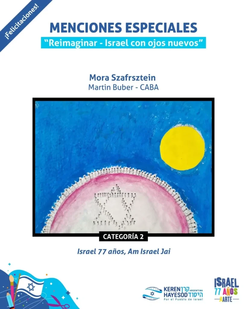 Keren Hayesod Argentina: El arte como puente que unió corazones ...