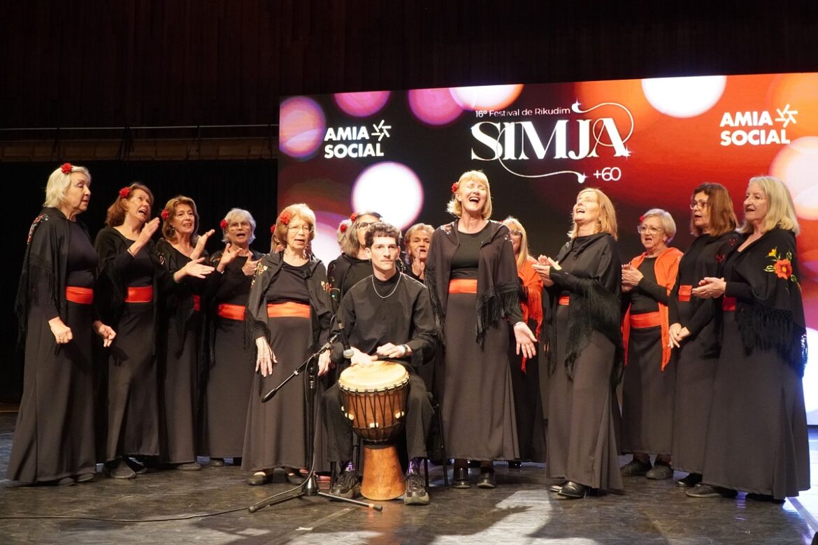 AMIA: Más de mil personas disfrutaron del Festival “SIMJA” de rikudim ...